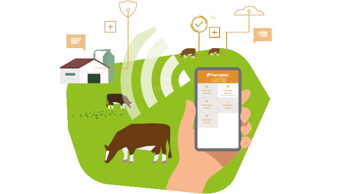 Manage herds without signal with the Cattle Manager Go app | Farm ...
