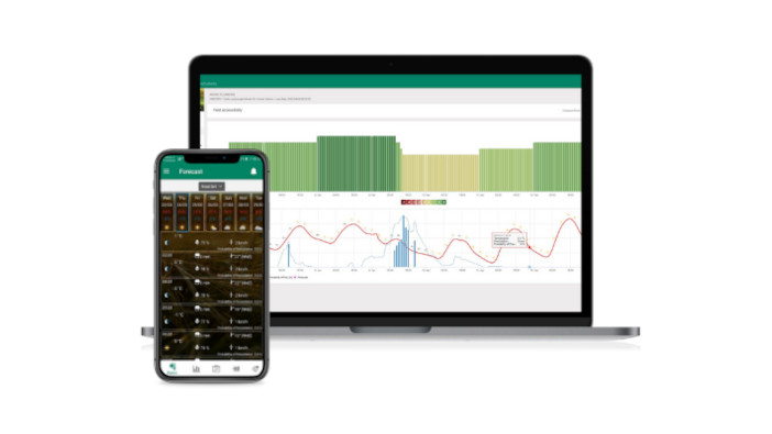 Metos UK's virtual weather station | Farm Contractor & Large Scale Farmer